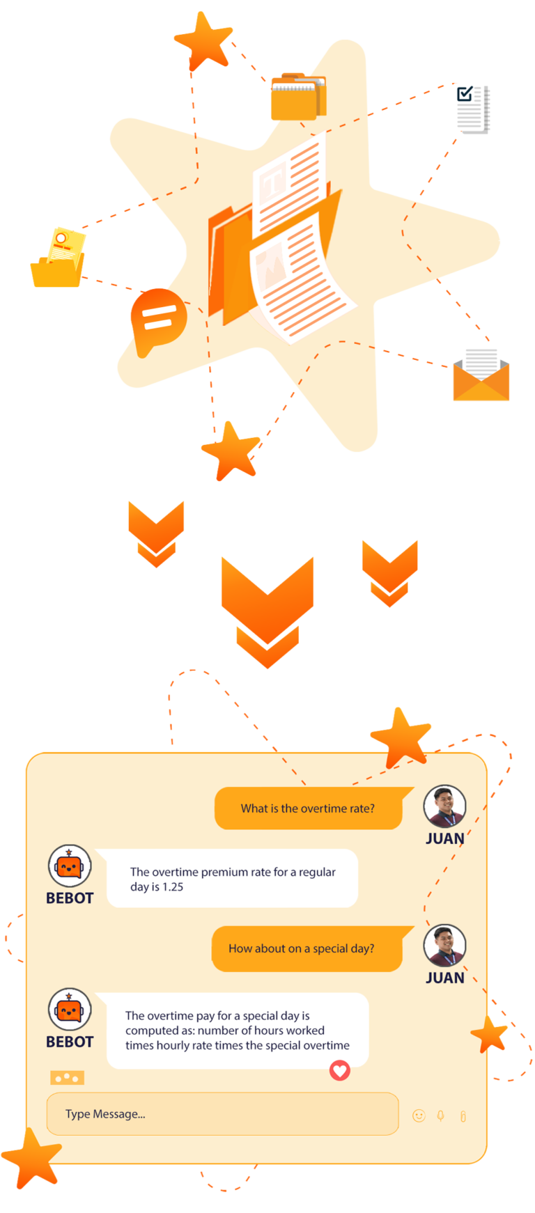 AI Lab ⋆ Hurey ⋆ The most scalable HR and Payroll app in the Philippines!